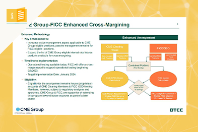 U.S. Treasury Clearing | DTCC