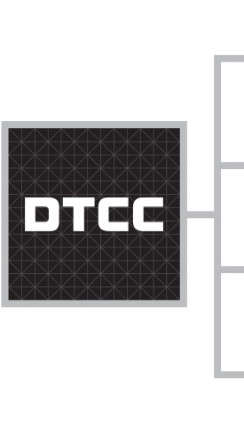 Welcome - DTCC 2012 Annual Report | Securing Today. Shaping Tomorrow.