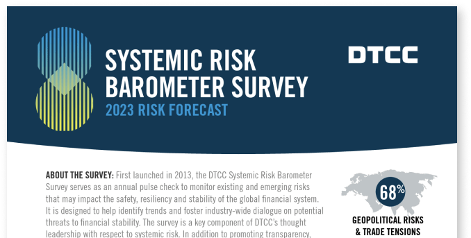 DTCC Annual Report 2022
