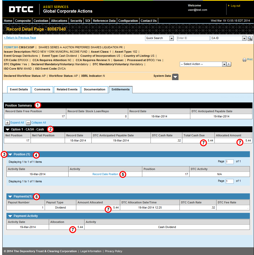 Understanding Position and Allocation Details