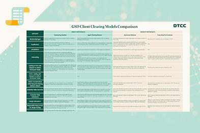 Resources - U.S. Treasury Clearing | DTCC